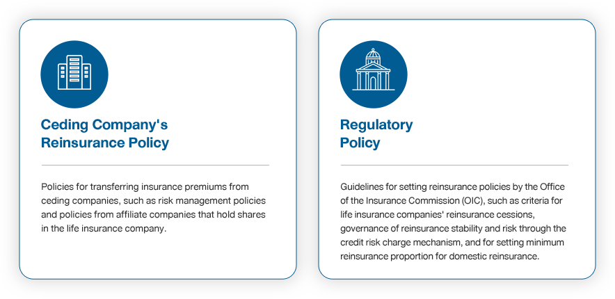 Thaire Life Assurance Public Company Limited