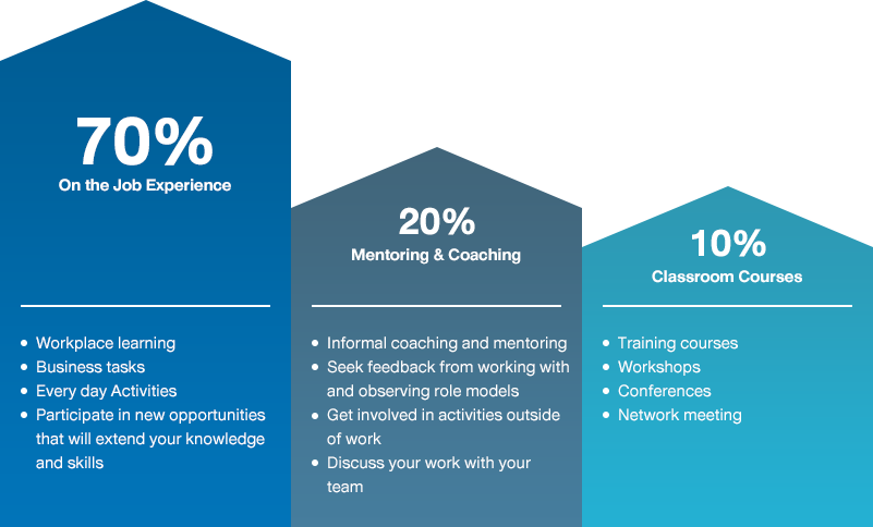 Thaire Life Assurance Public Company Limited