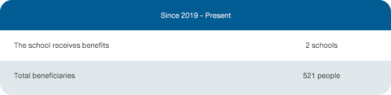 Thaire Life Assurance Public Company Limited
